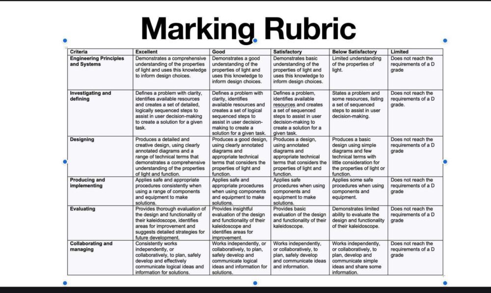 Why our schooling system is flawed and what we need to change - Maggie Dent